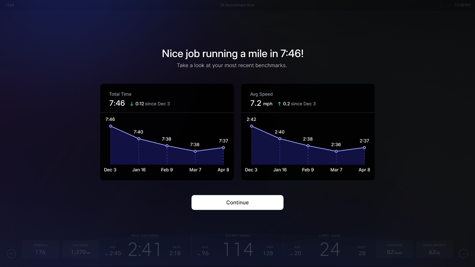 Benchmark Run Classes