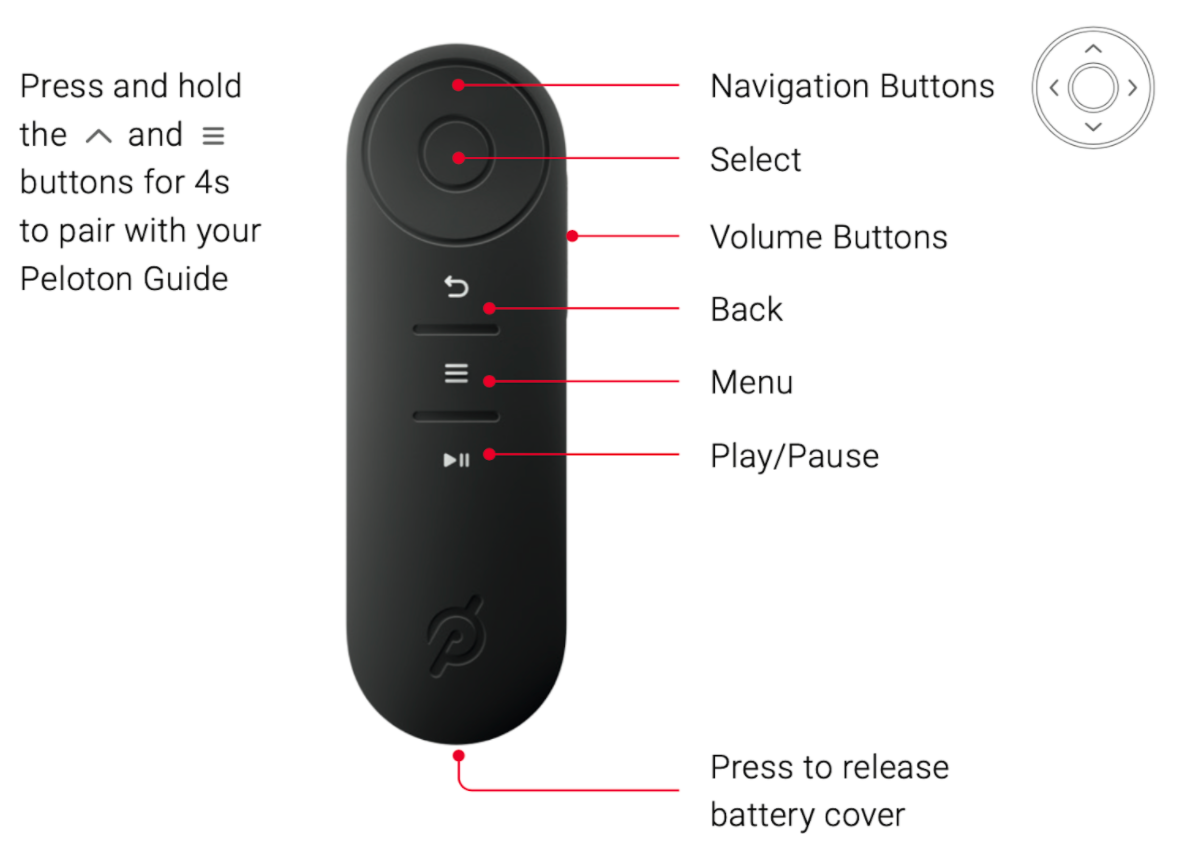 Using the Peloton Guide Remote